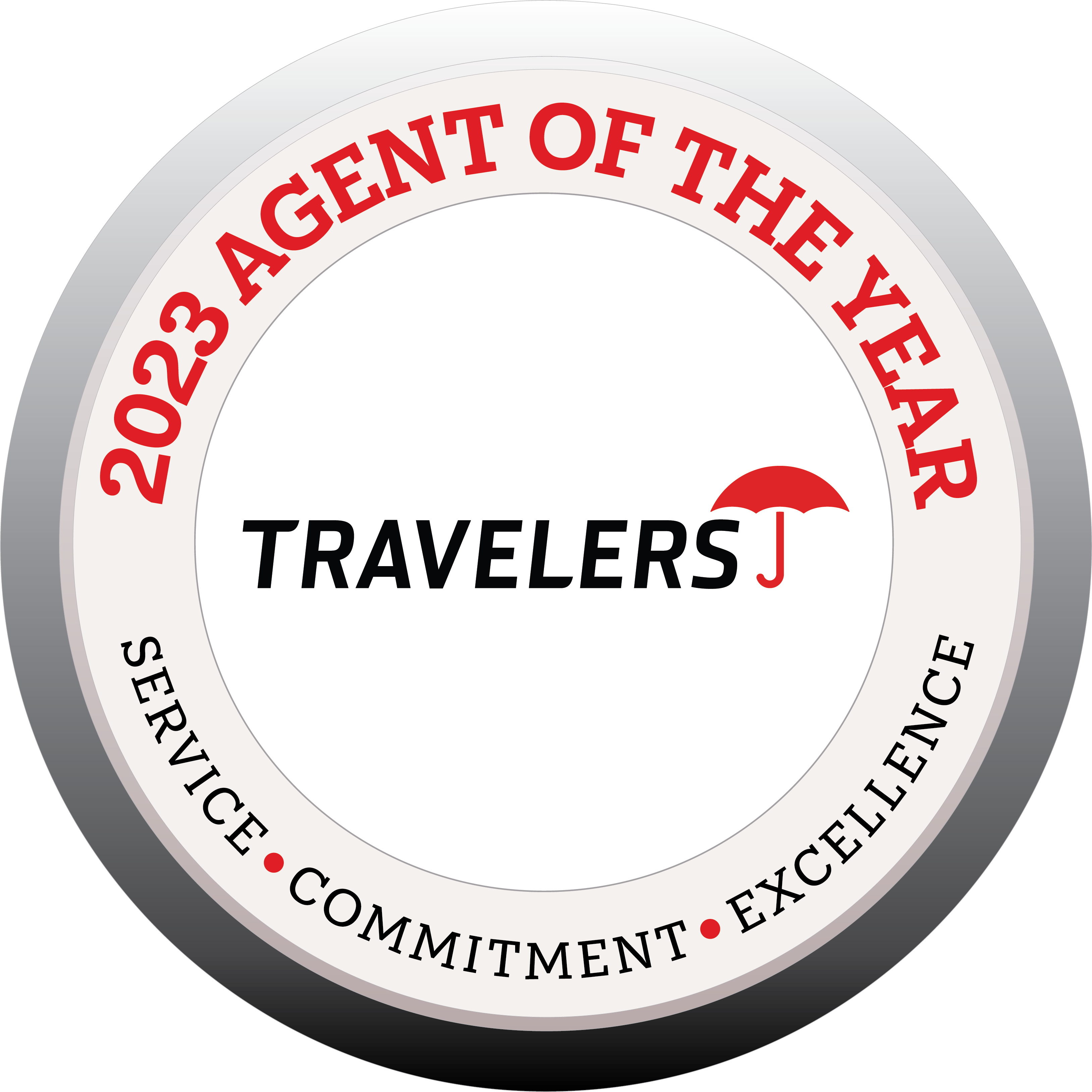 Digital Agency Services | Bindable